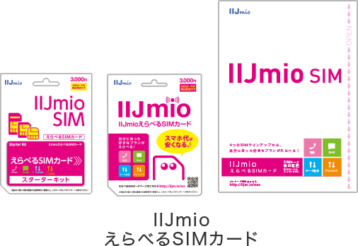 えらべるSIMカード | IIJmio